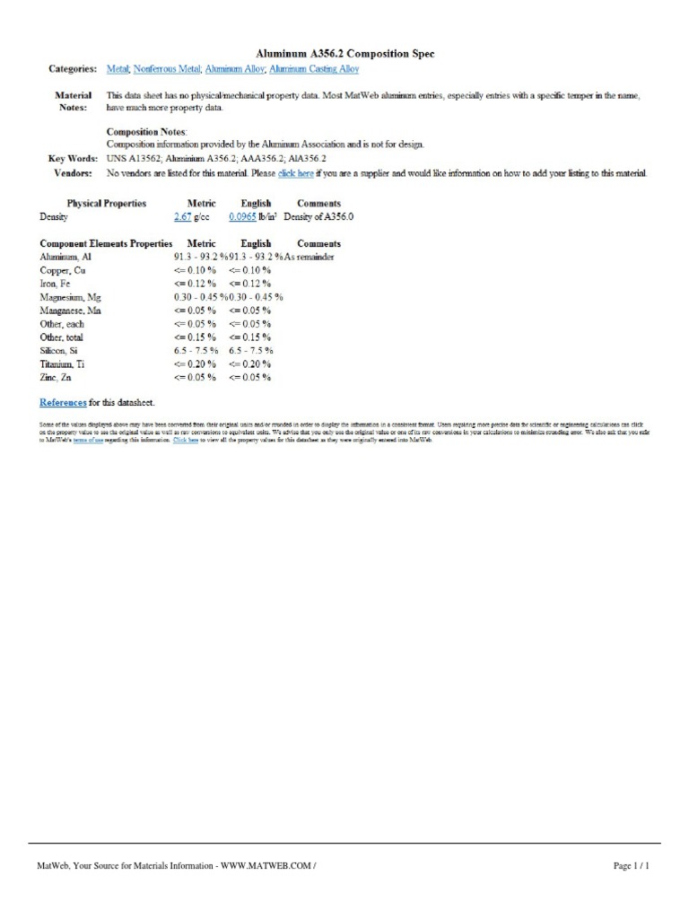 Aluminum A356.2 Composition Spec | PDF