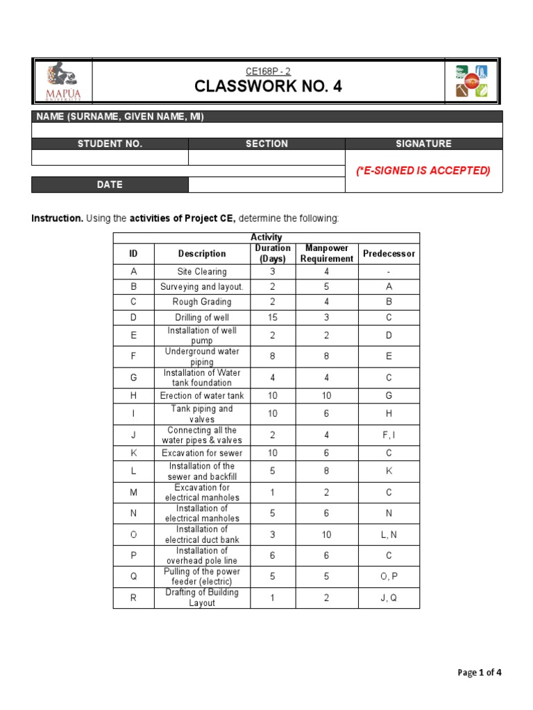 Manpower Levelling for Project CE | PDF