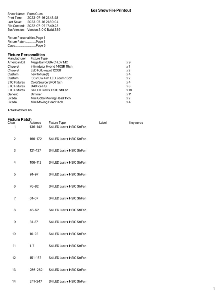 Prom 7-16 Paperwork | PDF | Performing Arts