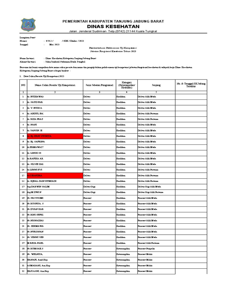 Dok Proposal Ukom 2023 | PDF