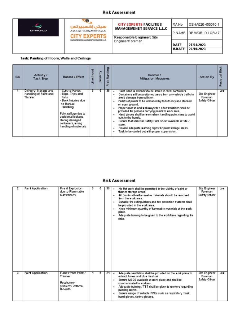 Risk Assessment - Painting Works (1 | PDF | Scaffolding | Risk