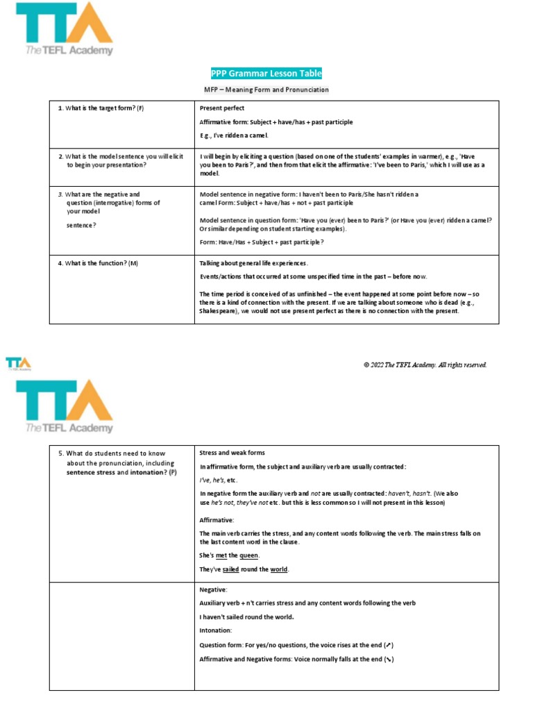 AssignmentB Step1 Model1PPPGrammarLessonTable ModelAnswer | PDF | Question | Verb