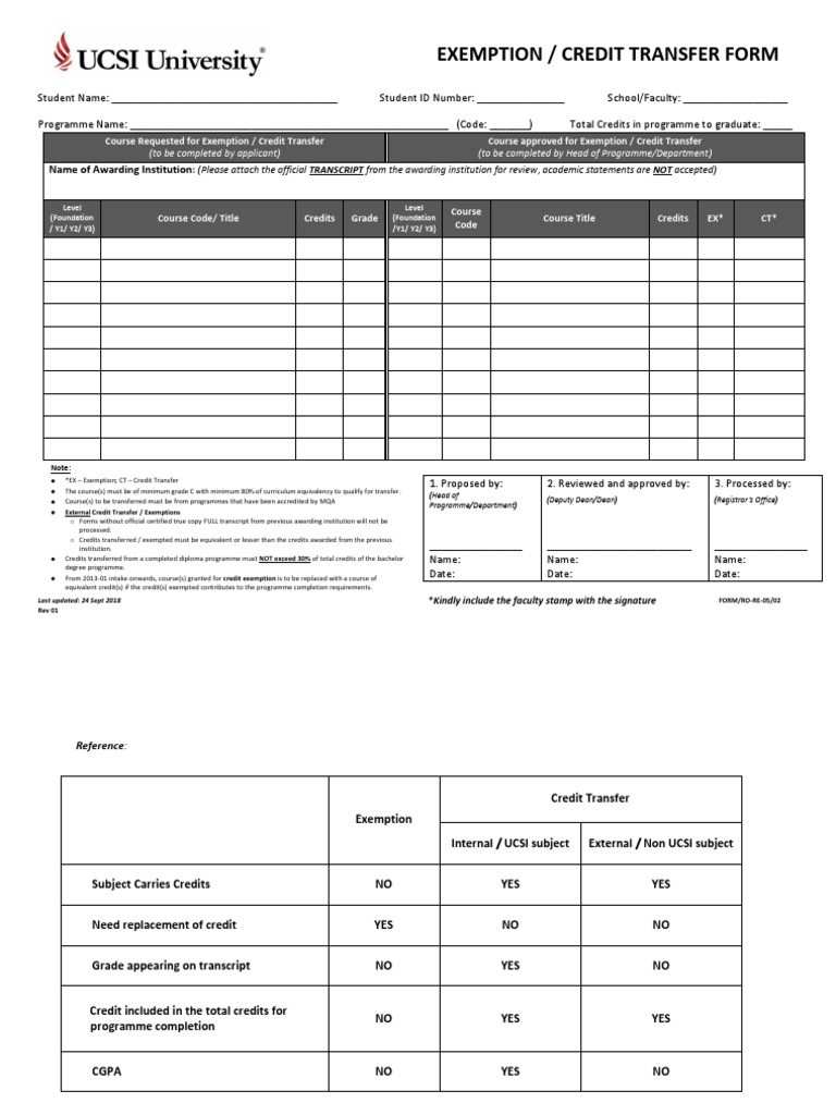 FORM-RO-RE-05-02 Exemption Credit Transfer Form 24092018 Rev01 | PDF ...
