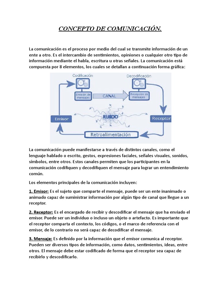 Concepto de Comunicación | PDF | Comunicación | Comunicación humana