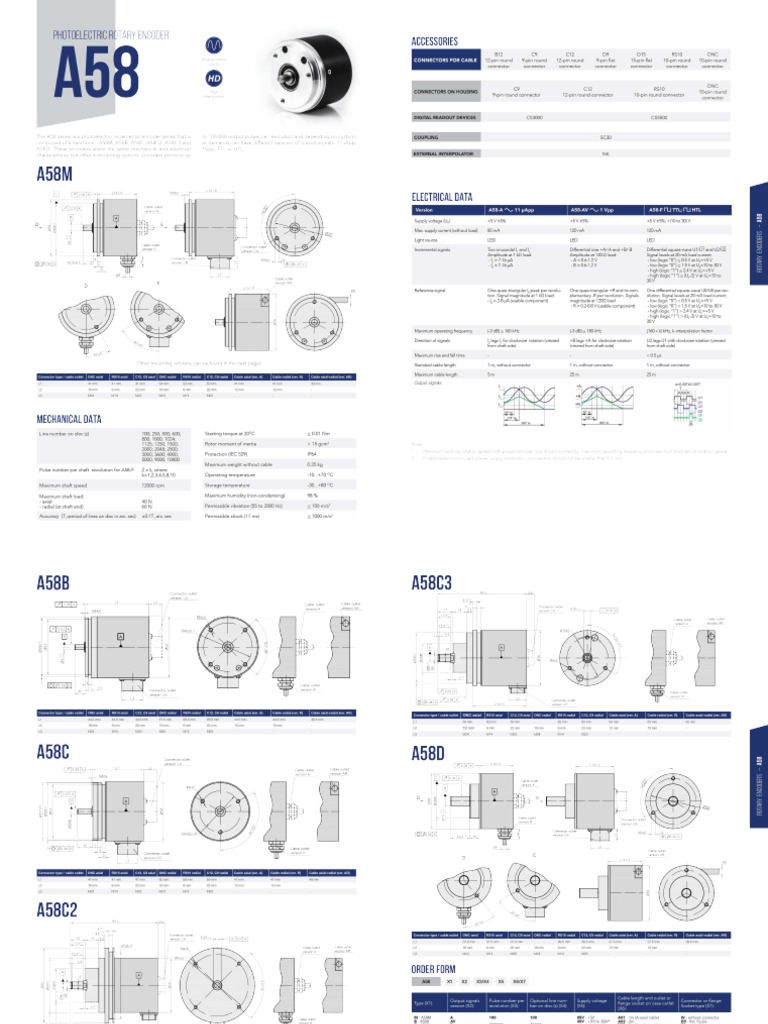A58-Rotary-Encoder-Datasheet | PDF