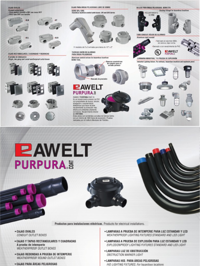 Catálogo Forrados en PVC 2022 V2 | PDF