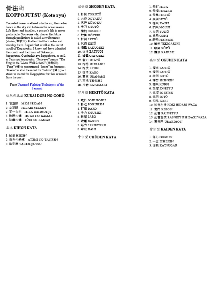 KOPPOJUTSU (Koto Ryu) | PDF | Foreign Language Studies