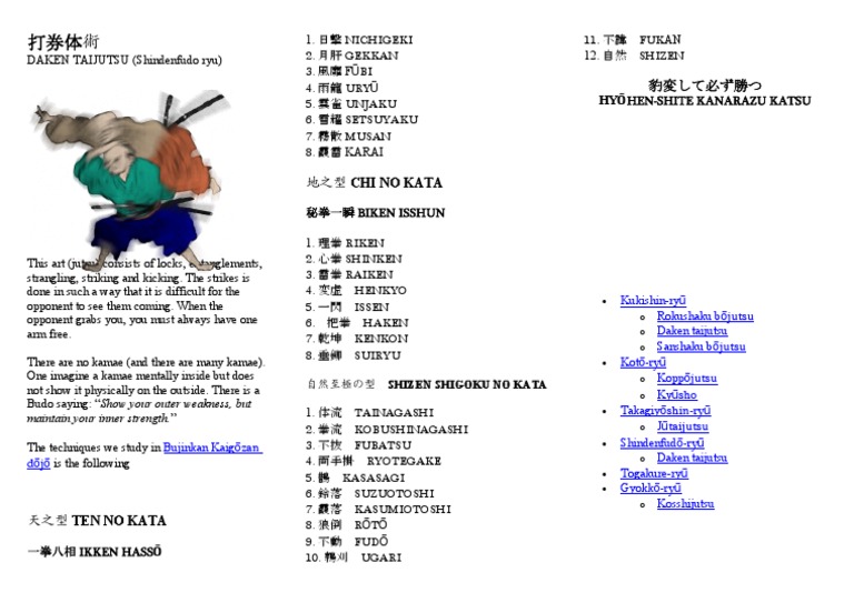 Daken Taijutsu Techniques Overview | PDF | Japan | Asian Martial Arts