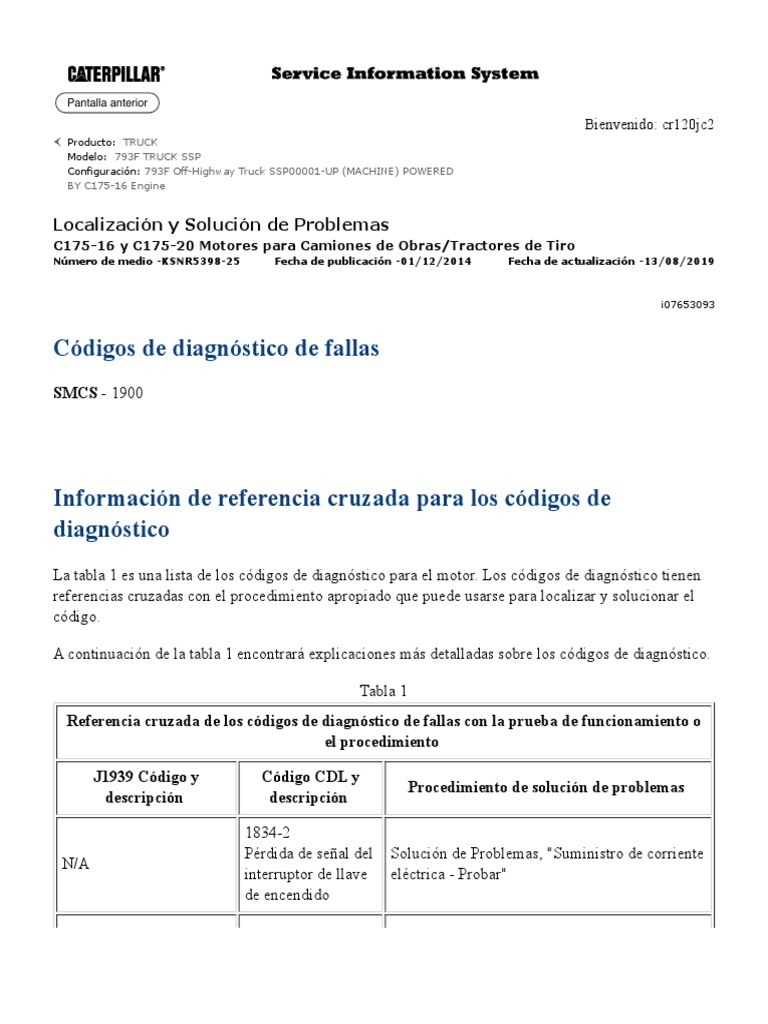 Códigos de Diagnóstico | PDF | Acelerador | Sensor