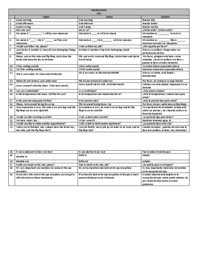 Spa Fraseología | PDF