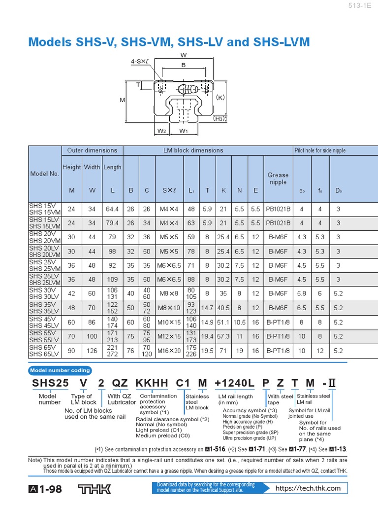 THK - SHS-V-LV (en_a01_098) | PDF