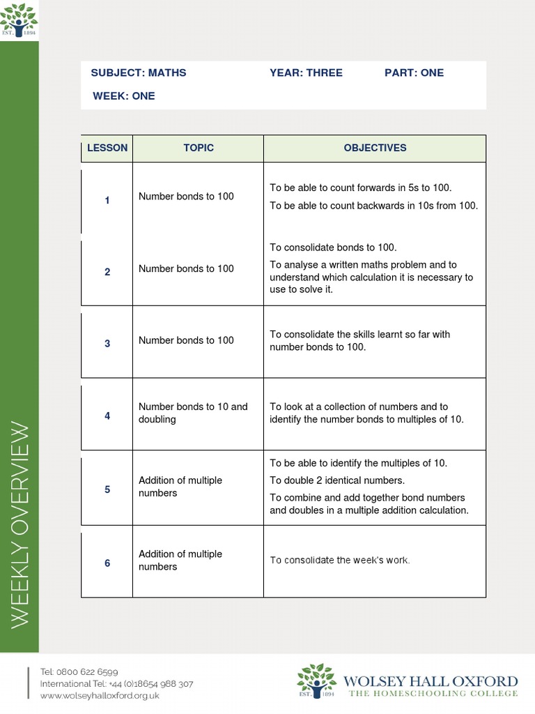 Year 3 Maths Part 1 Overview | PDF | Numbers | Mathematics