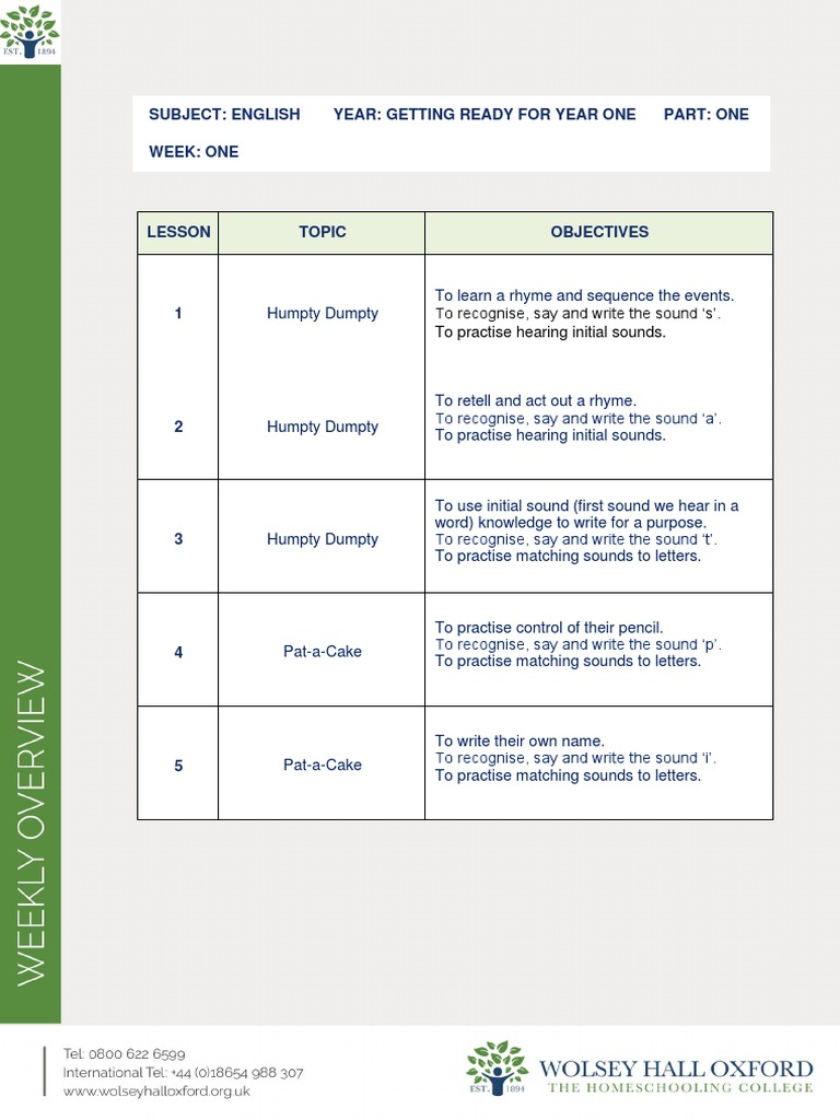 GRFY1 English Course Overview Part 1 | PDF | English Language | Rhyme