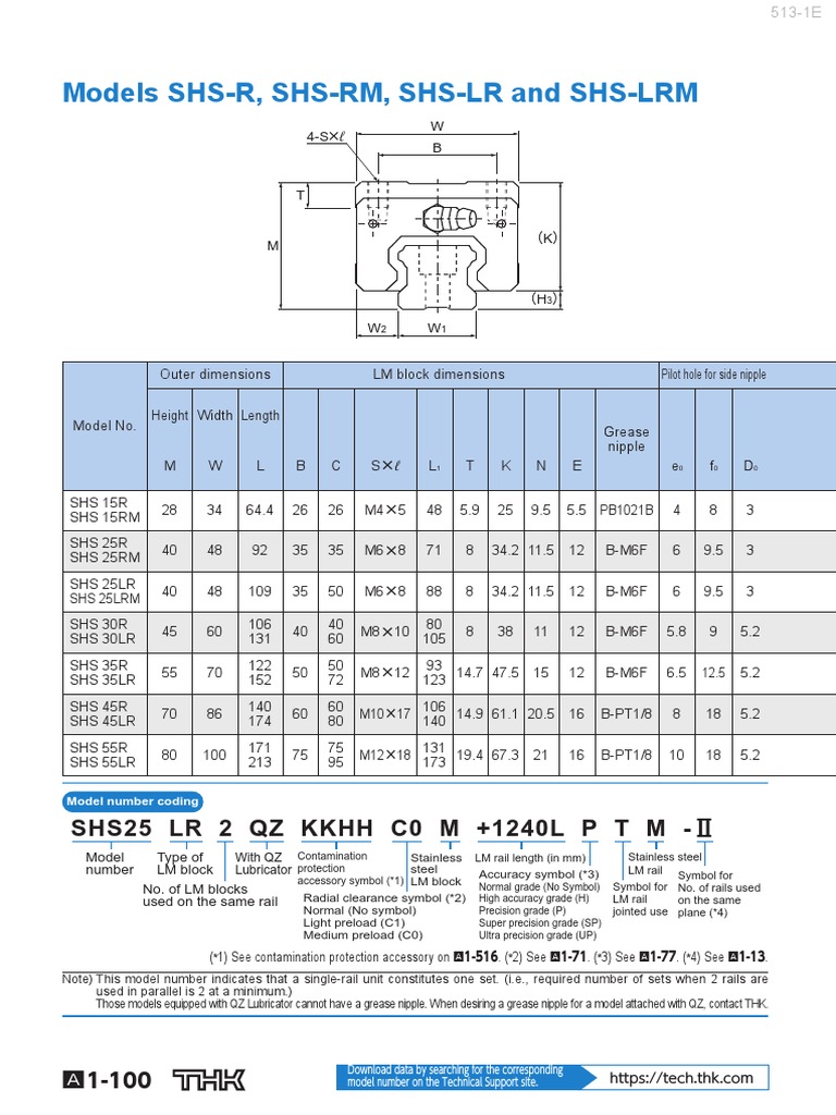 THK - SHS-R-LR (En - A01 - 100) | PDF | Mechanical Engineering