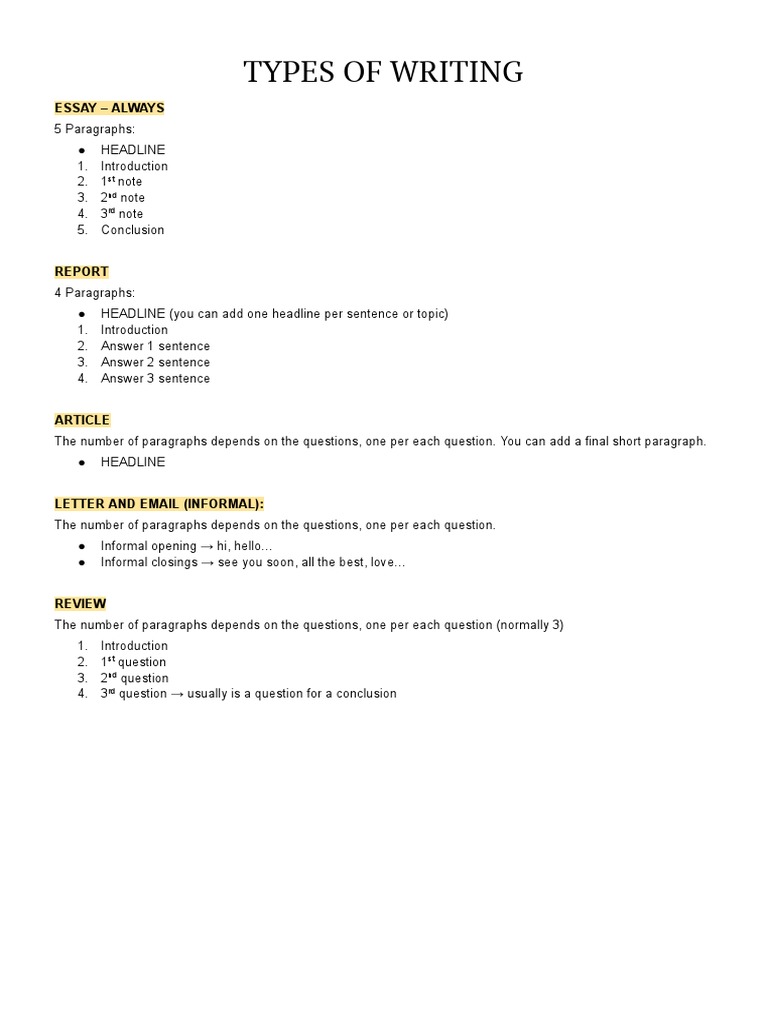 Types of Writing b2 | PDF | Foreign Language Studies