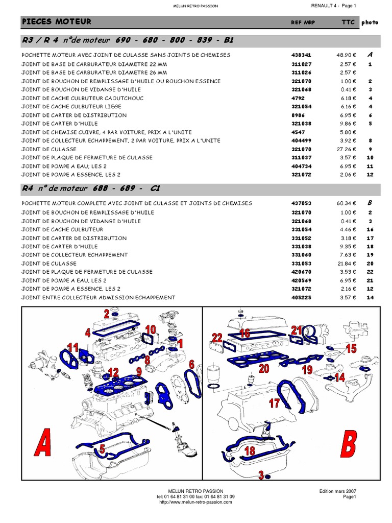 Catalogue pièces détachées Renault 4L | PDF