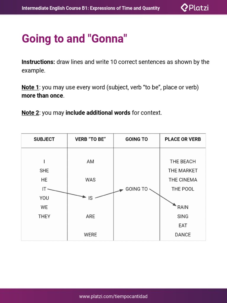 B1 English: Time & Quantity Expressions | PDF