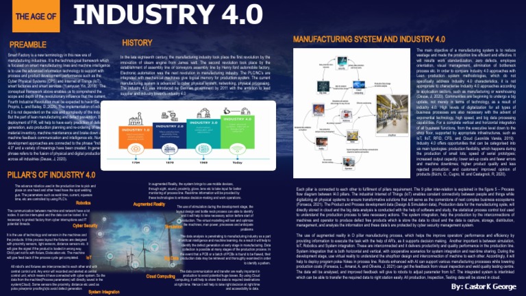INDUSTRY 4.0 Poster | PDF