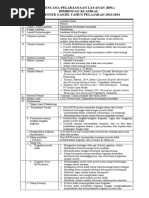 RPL BK Deep Learning | PDF