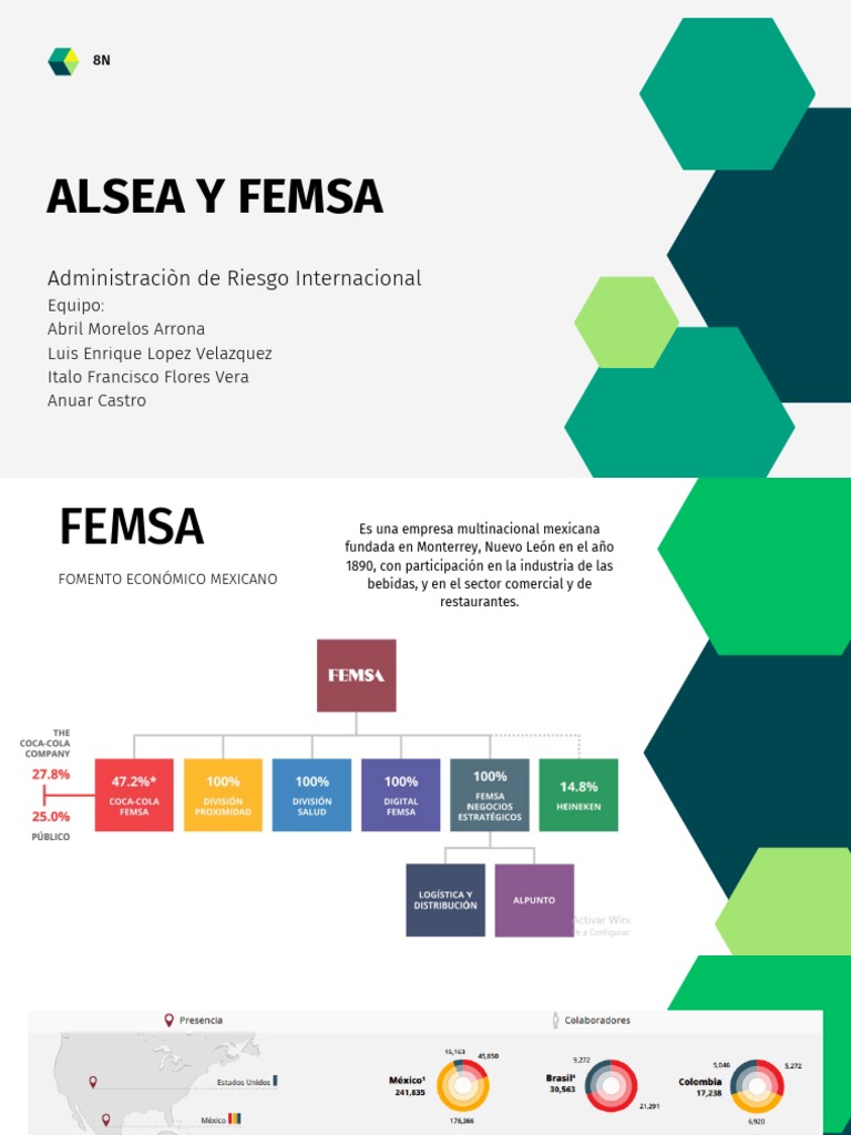 Alsea y Femsa | PDF | Economias