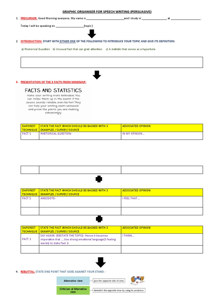 Persuasive Speech Graphic Organizer | PDF