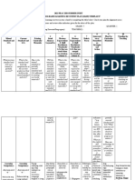 DLL Filipino 9 1st Week Q1 | PDF | Teachers | Educational Assessment