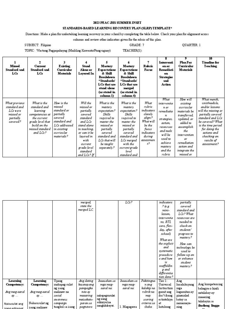 2023 PEAC JHS Summer INSET Plan | PDF | Rubric (Academic) | Educational ...