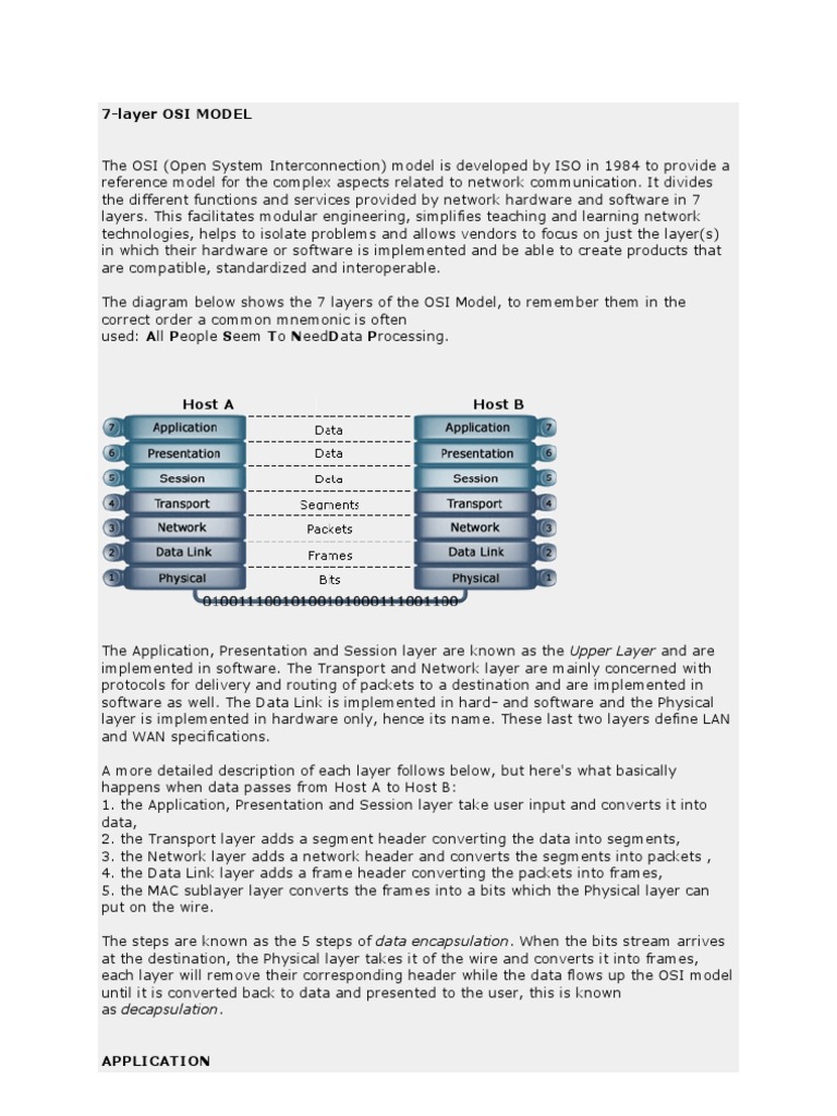 7-Layer OSI MODEL | PDF | Osi Model | Internet Protocol Suite