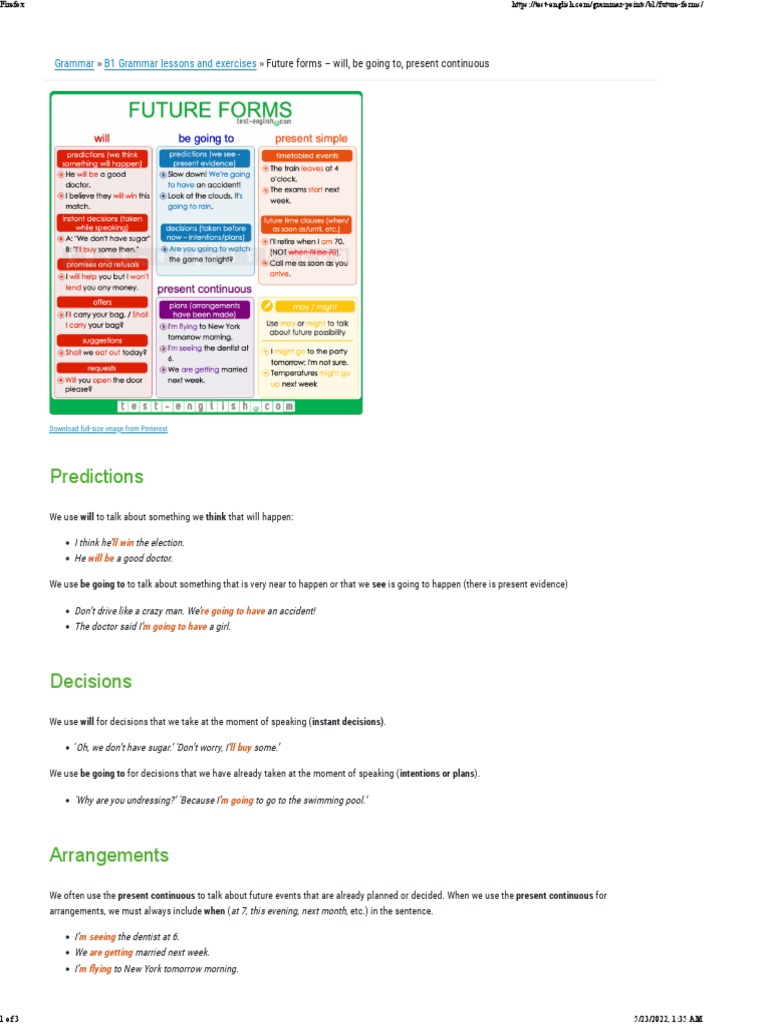 5-Future Forms - Will, Be Going To, Present Continuous | PDF