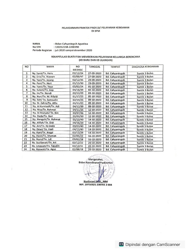 Kb 1 Pdf