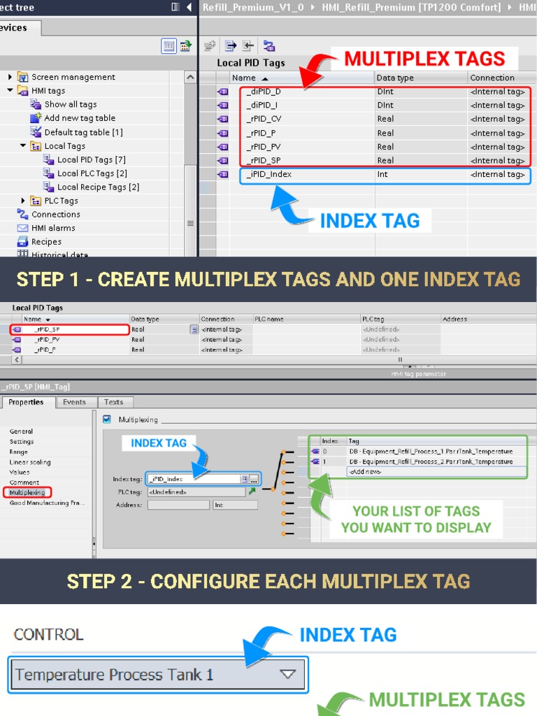 TIA Portal HMI Tag Configuration Guide | PDF