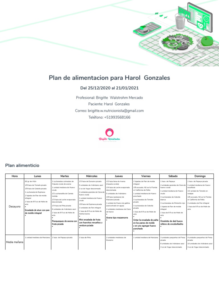 Plan de Alimentación Saludable para Harol | PDF | ensalada | Cilantro