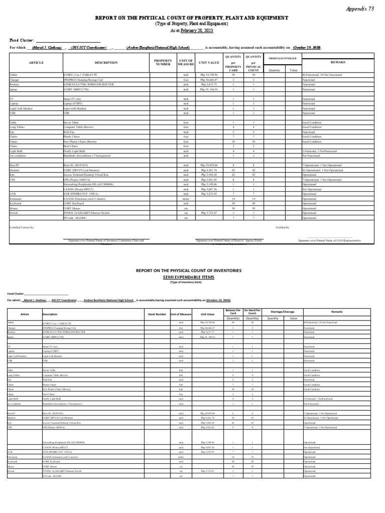 Rpcppe Rpci Ict | PDF | Laptop | Personal Computers