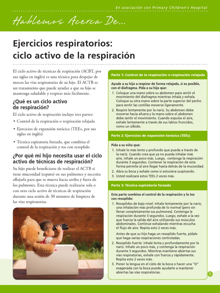 Breathing Exercises Active Cycle of Breathing (Let's Talk About ...