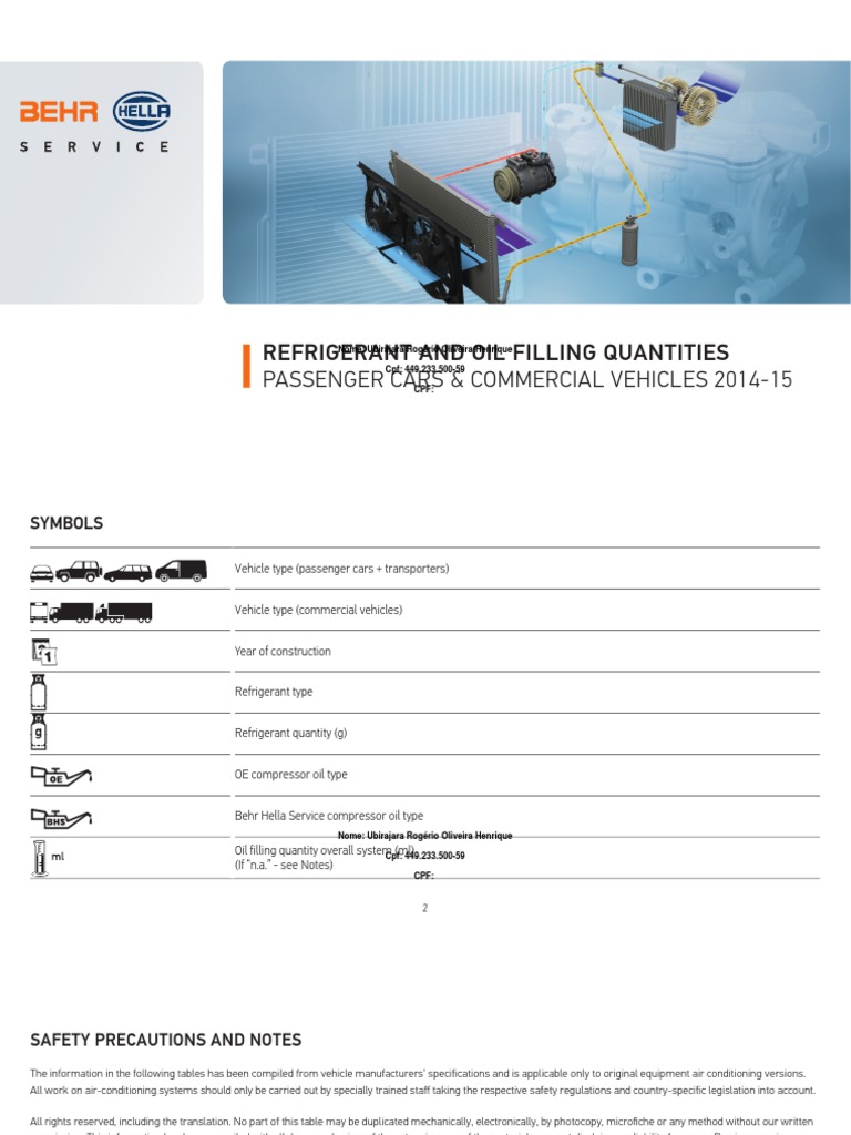02 Tabela Gas Behr | PDF | Car | Motor Vehicle