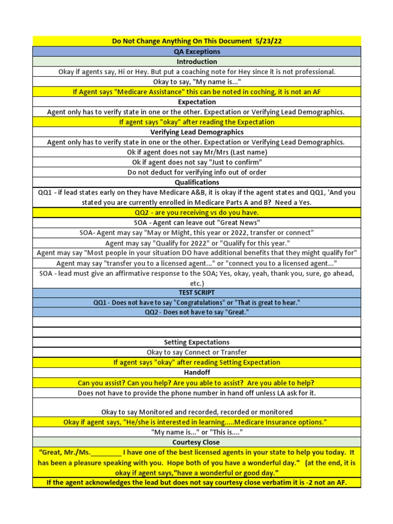 QA Tick Sheet Internal Use Only | PDF