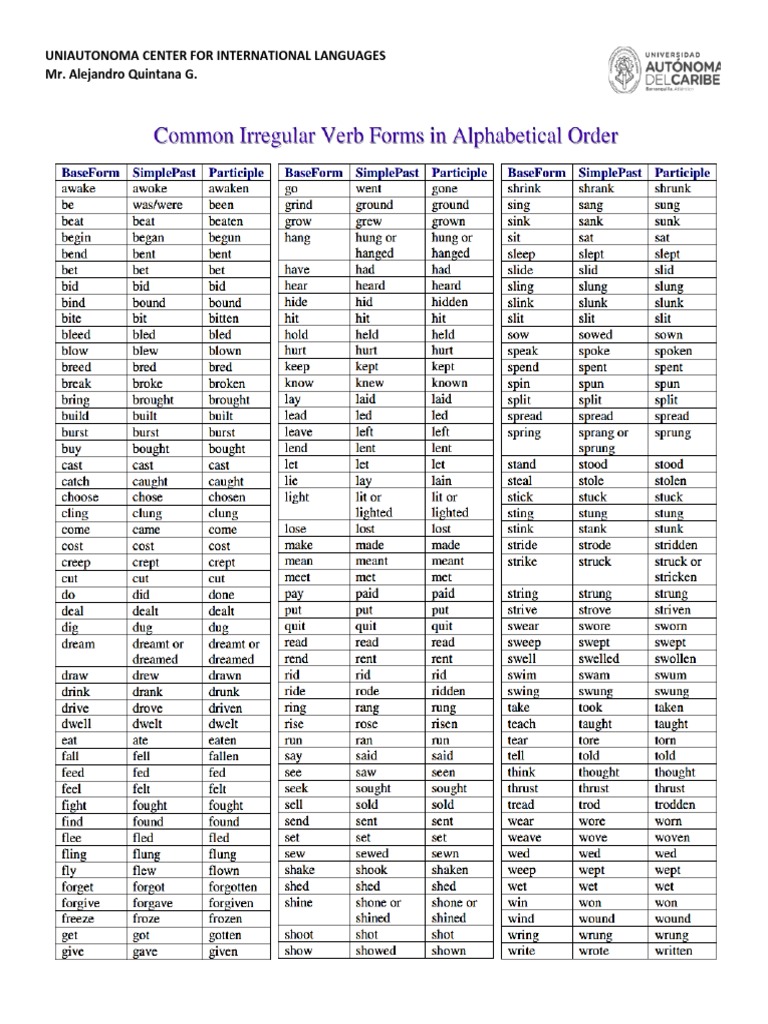 Irregular Verbs List 200 | PDF
