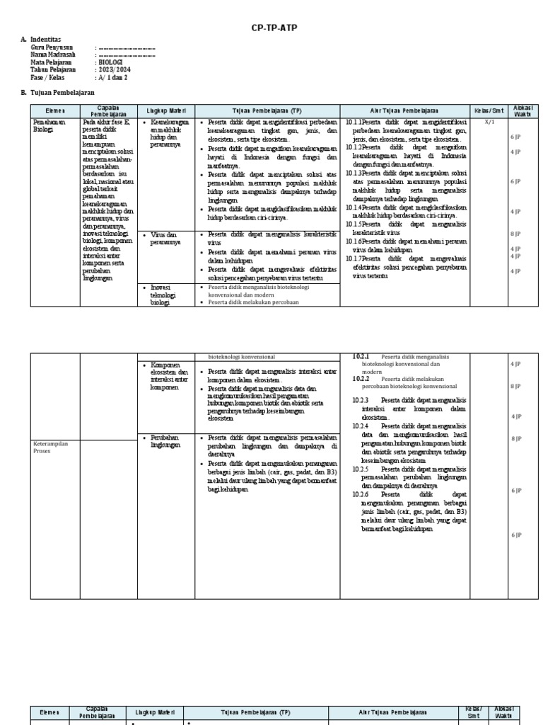 CP Atp Biologi Fase e | PDF