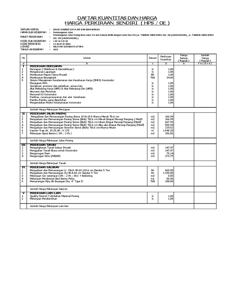 BOQ JL. TAMBAK WEDI BARU GG. VIII Rev | PDF