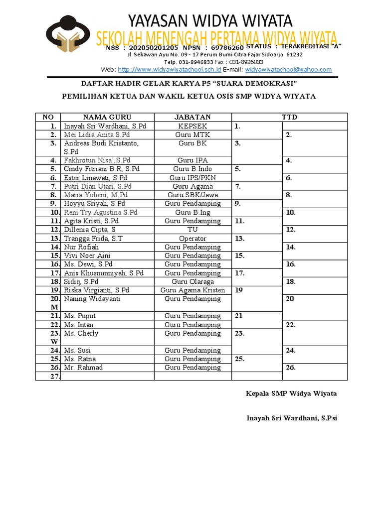 Daftar Hadir P5 P1 2022-2023 | PDF