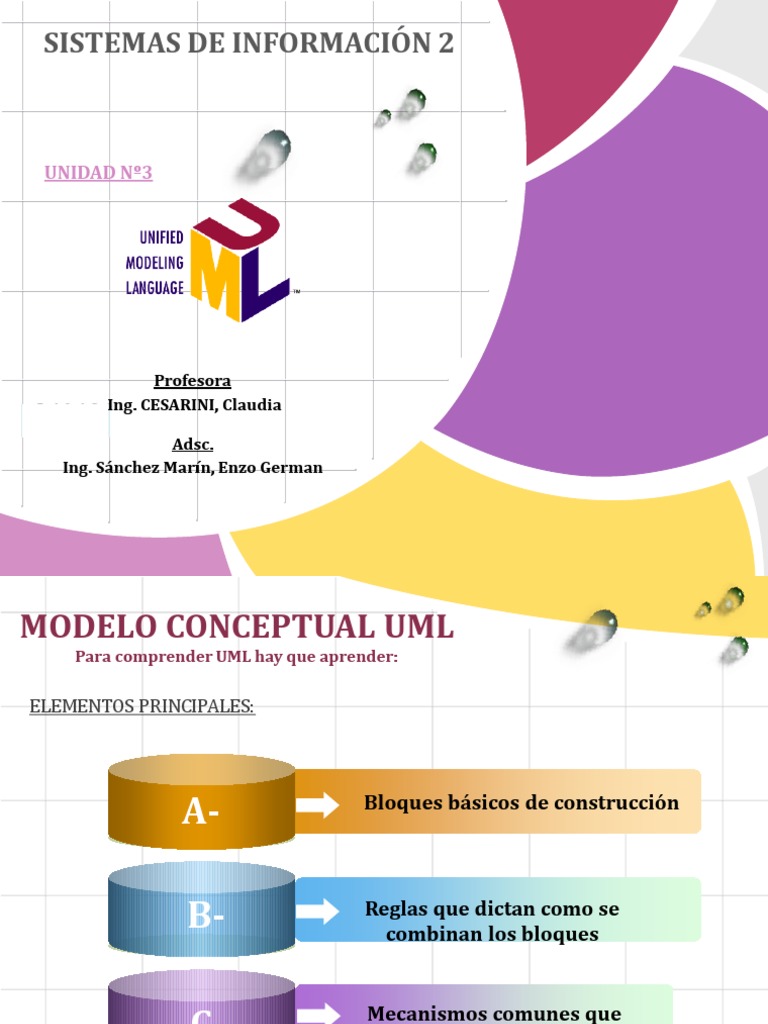 Unidad III-UML-UNLAR - Lic - Sistemas | PDF | Lenguaje de modelado unificado | Software