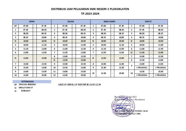 SMK Plosoklaten Class Schedule 2023 | PDF