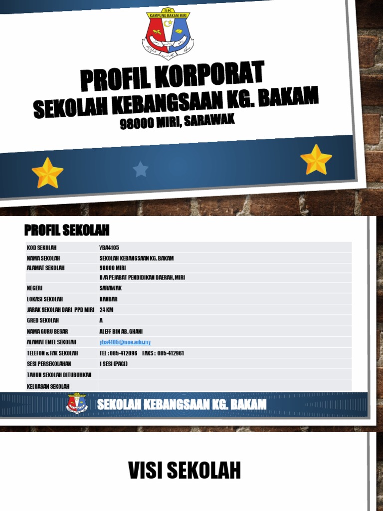 Profil Korporat SKPC | PDF