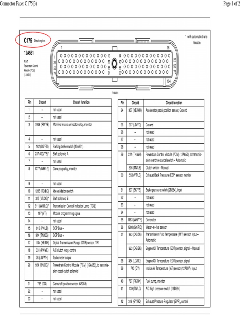 PCM Pinout Connector C175 | PDF