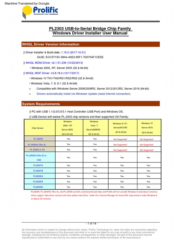 PL2303 Windows Driver User Manual v1.19.0 | PDF | Microsoft Windows | Device Driver