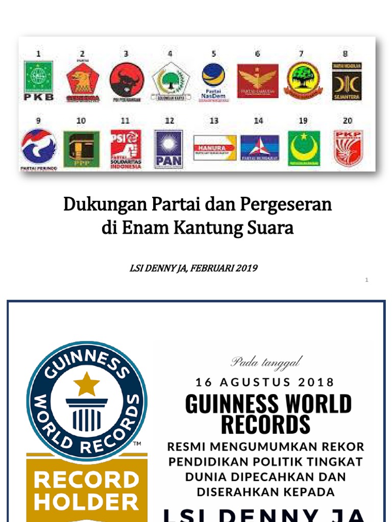 LSI Denny JA-Dukungan Partai Dan Pergeseran Di 6 Kantung Suara PDF | PDF