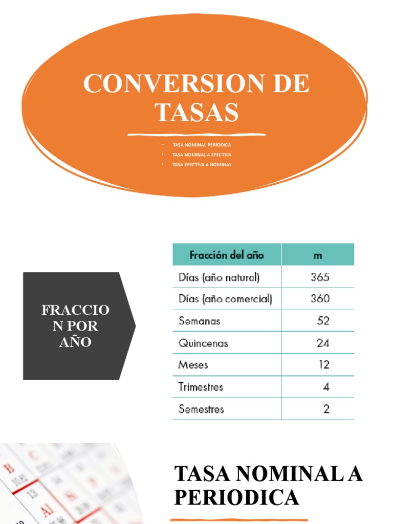 Conversión de Tasas de Interés | PDF