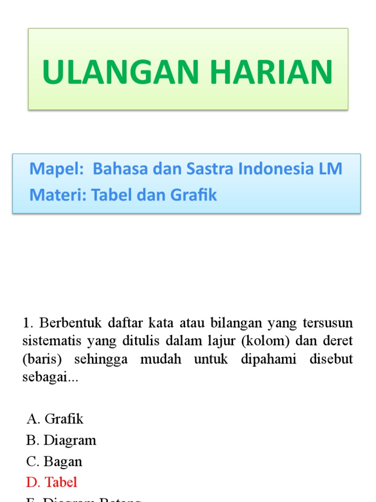 Ujian Tabel Dan Grafik | PDF
