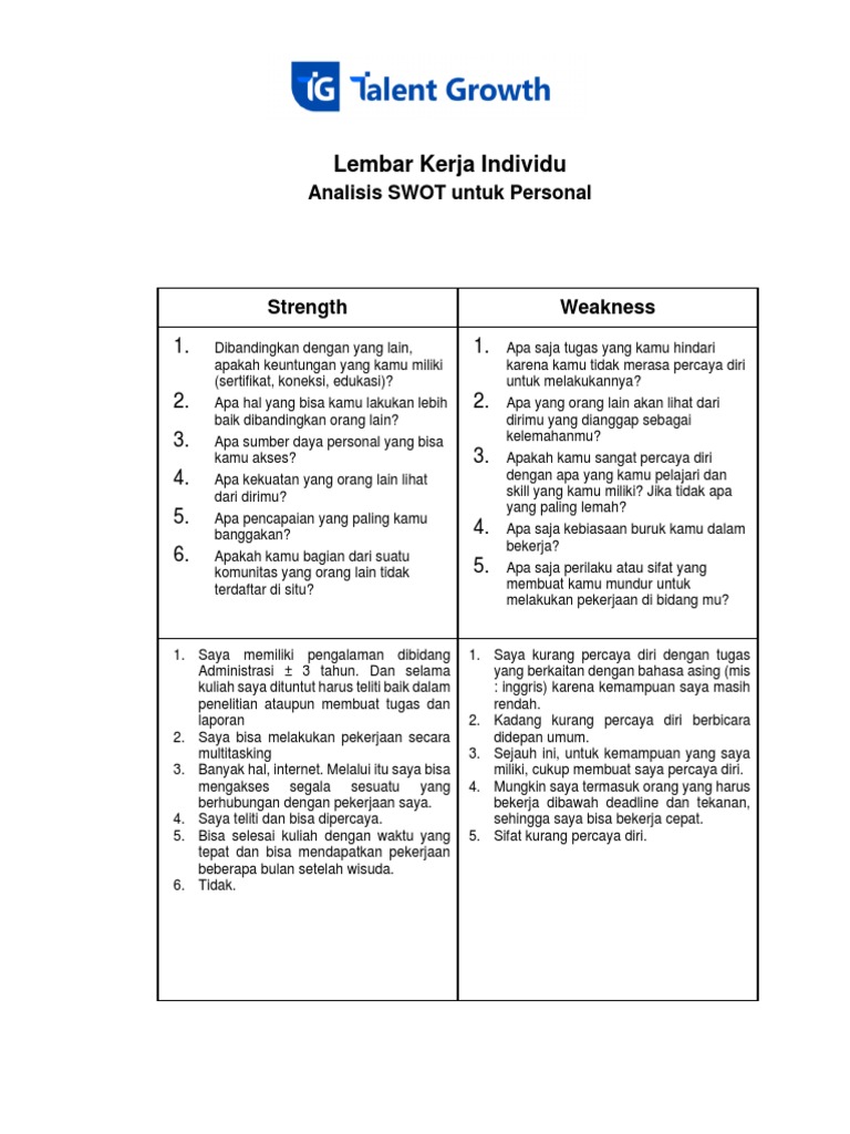 Lembar Kerja Individu: Analisis SWOT Untuk Personal | PDF