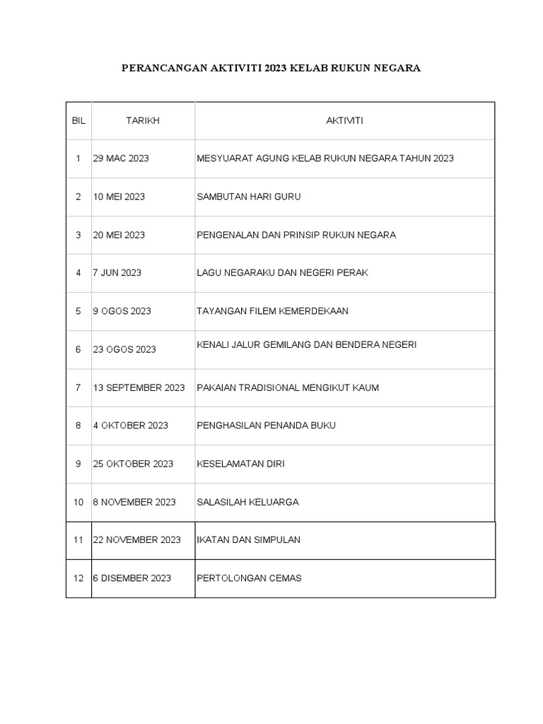 Perancangan Aktiviti 2021 Kelab Rukun Negara | PDF Perancangan Aktiviti 2021 Kelab Rukun Negara | PDF